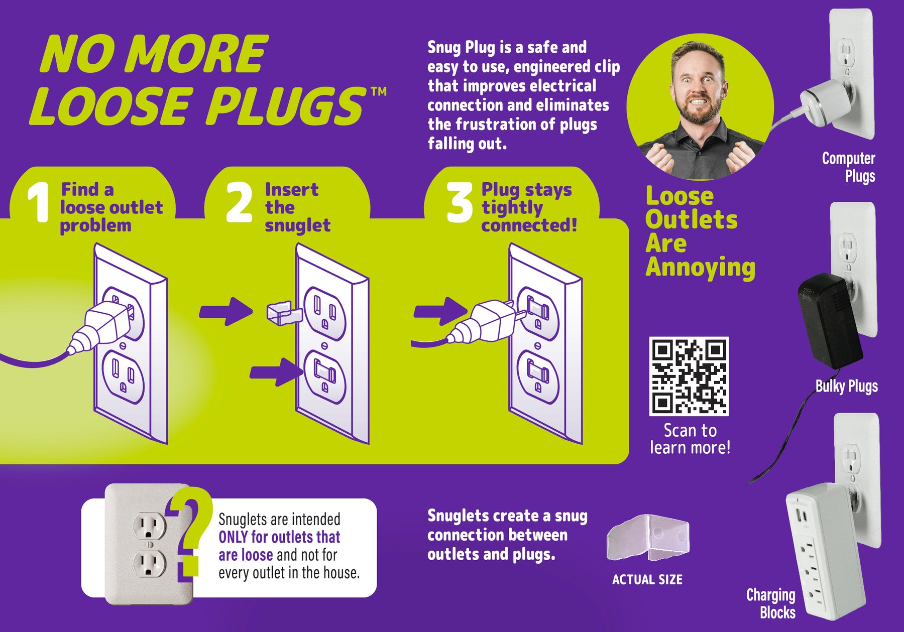 Snug Plug for Loose Outlets